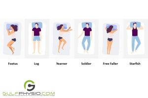 How Do You Sleep?: The Correct Sleeping Posture and Positions ...